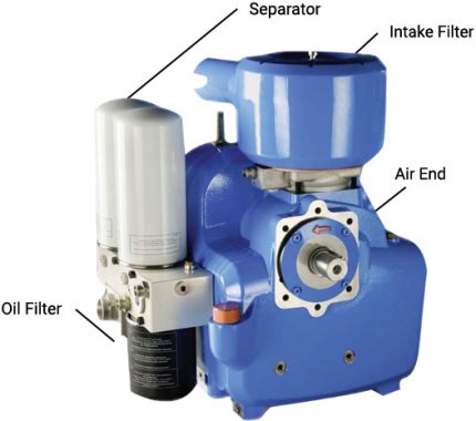 Rota-Screw Compressor - IWATECH